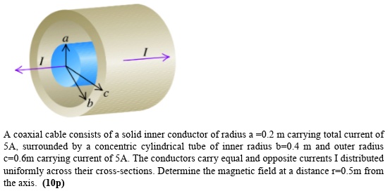 coaxial cable consists of a solid inner conductor of radius 02 m ...