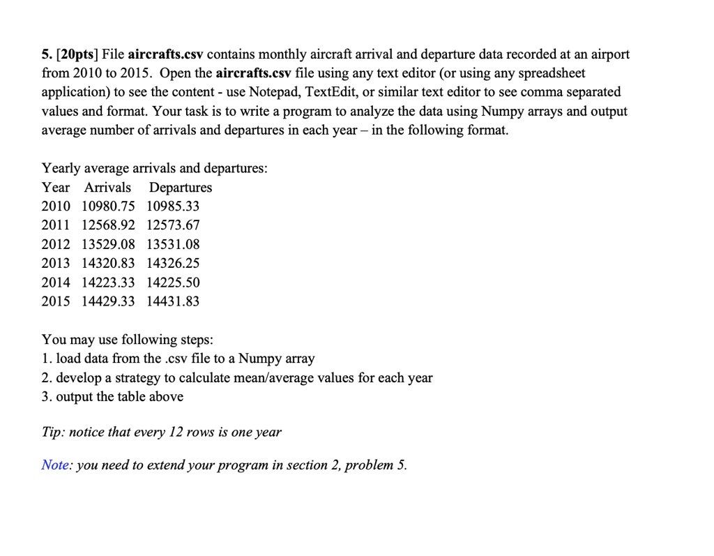 now extend your program from section 1 problem 5 to plot the above data set mean values for each ...