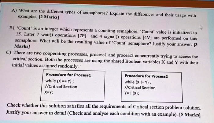 Video Solution What Are The Different Types Of Semaphores Examples 2 Marks Explain The