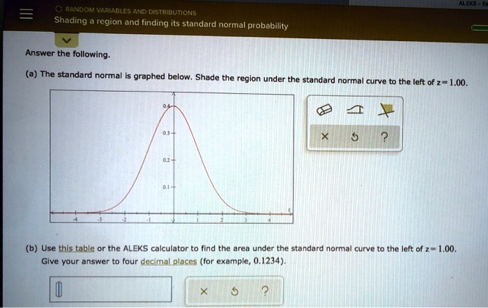 random variables and distributions shading region and finding its ...