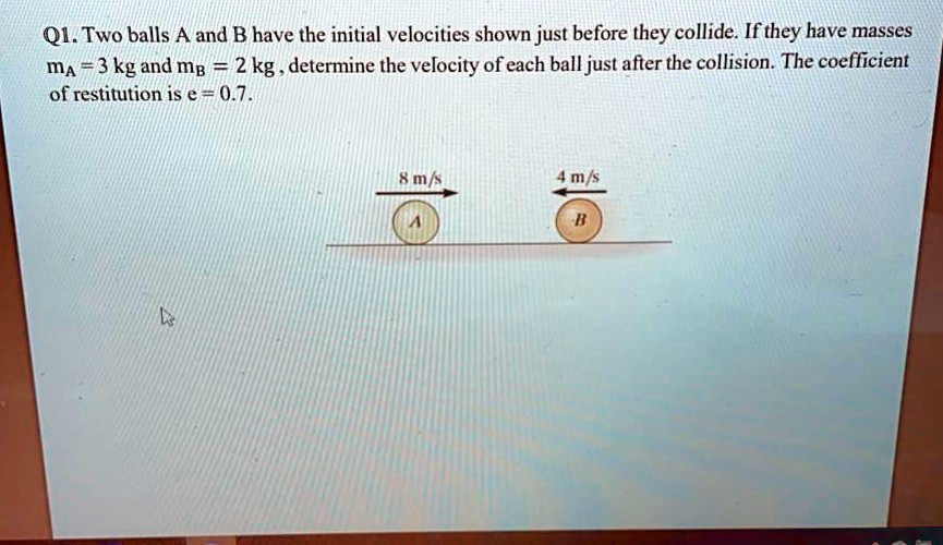 Q1. Two balls A and B have the initial velocities shown just before they collide. If they have ...