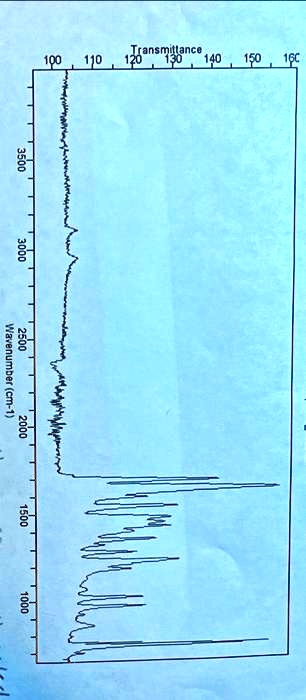 caffiene ir spectrawhat is the functional group of the caffiene ...