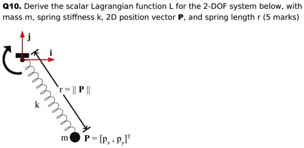 SOLVED: 010 Derive the scalar Lagrangian function for the 2-DOF system below, with mass m spring ...