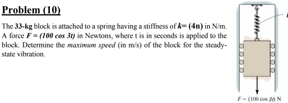 SOLVED: Problem (10) The 33-kg block is attached to a spring having a stiffness of k = (4N/m). A ...