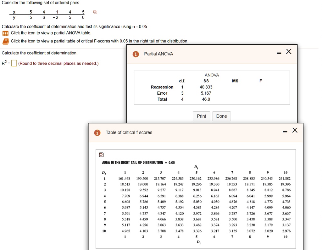 Consider The Following Set Of Ordered Pairs Calculate The Coefficient