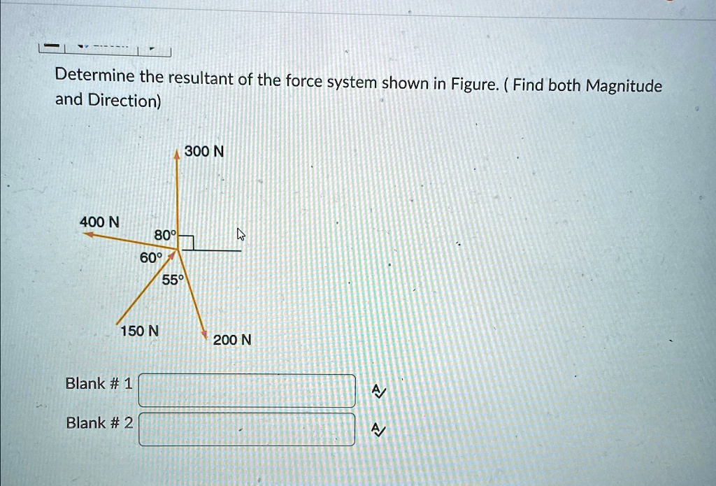 Determine the resultant of the force system shown in Figure. (Find both Magnitude and Direction ...