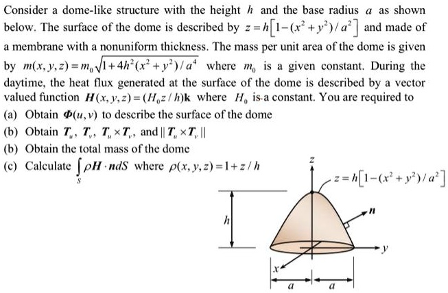 SOLVED: Consider a dome-like structure with the height and the base ...