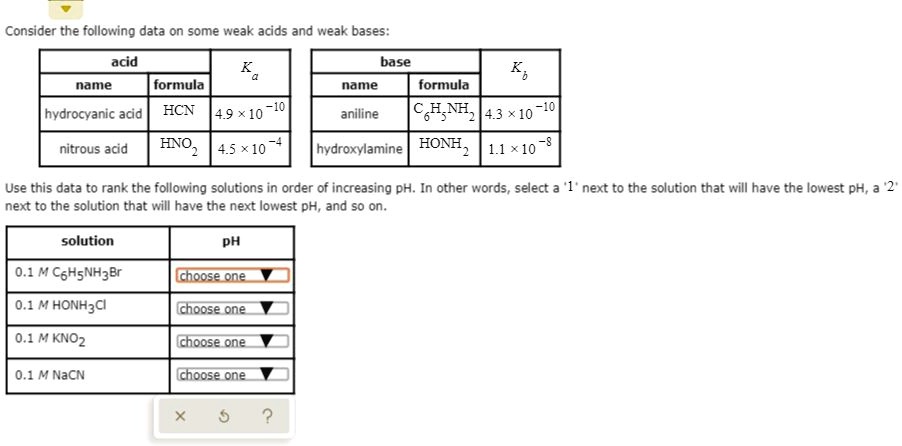 SOLVED: Consider the following data on some weak acids and weak bases: acid base K5 name formula ...