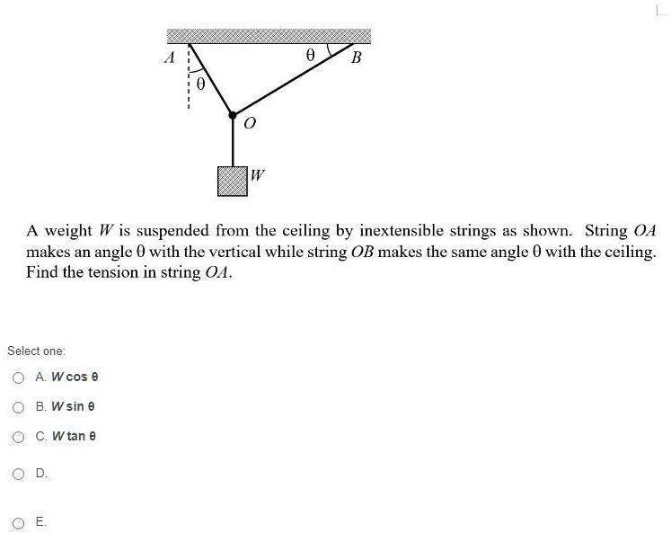 a weight w is suspended from the ceiling by inextensible strings as ...