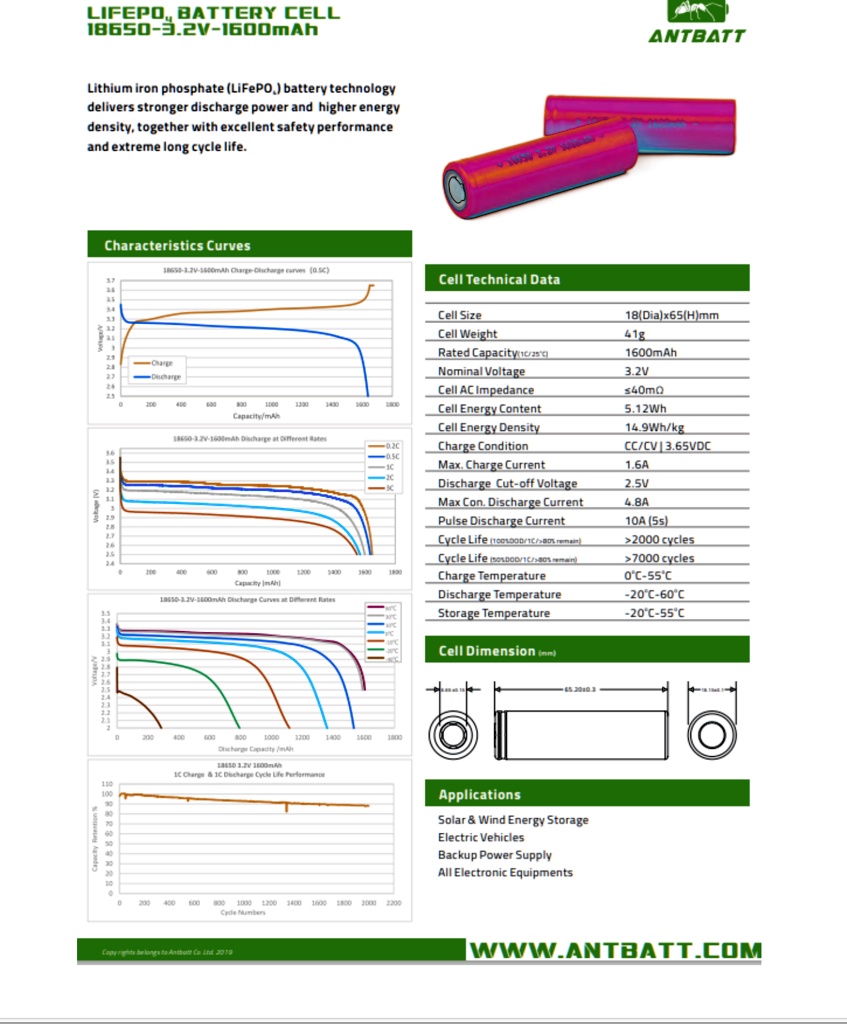 the key electrical component of the jacobs ladder circuit is a high ...