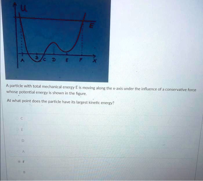 SOLVED: A particle with total mechanical energy E is moving along the x-axis under the influence ...