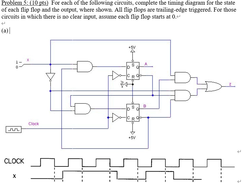 Problem 5: (10 pts) For each of the following circuits, complete the timing diagram for the ...