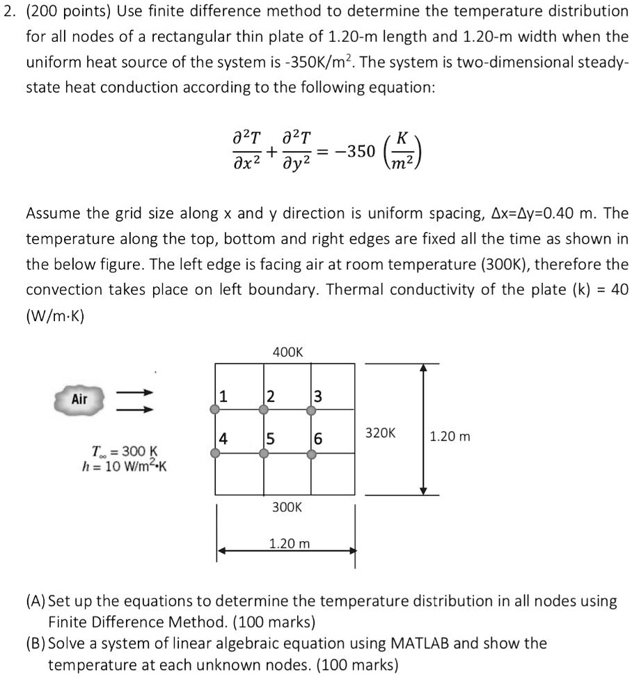 2. (200 points) Use finite difference method to determine the temperature distribution for all ...