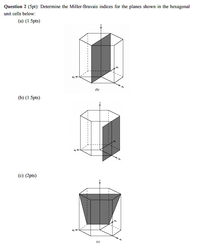 SOLVED: Question 2 (Spt): Determine the Miller-Bravais indices for the ...
