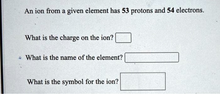 SOLVED: An ion from a given element has 53 protons and 54 electrons What is the charge on the ...