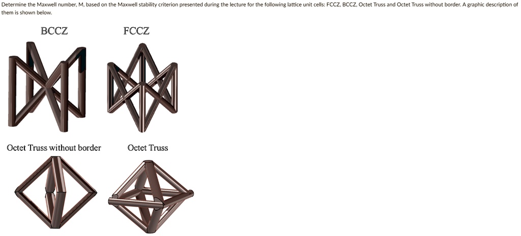 Determine the Maxwell number, M, based on the Maxwell stability ...