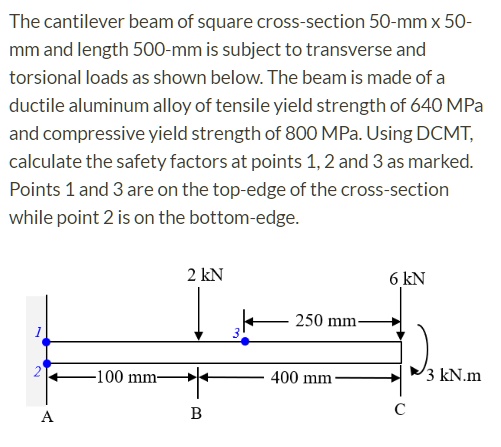 The cantilever beam of square cross-section 50-mm x 50- mm and length ...