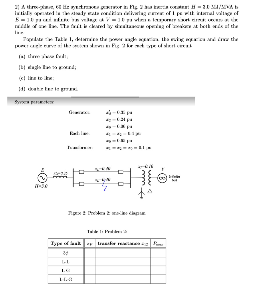 SOLVED: 'A three-phase, 60 Hz synchronous generator... 2) A three-phase, 60 Hz synchronous ...