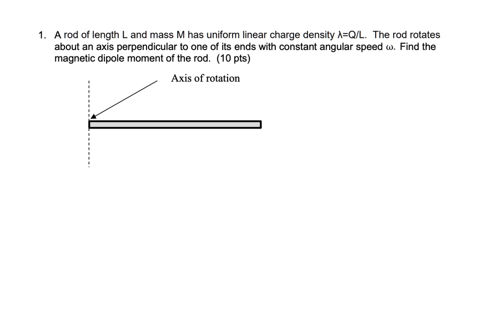 SOLVED: A rod of length L and mass M has uniform linear charge density ...