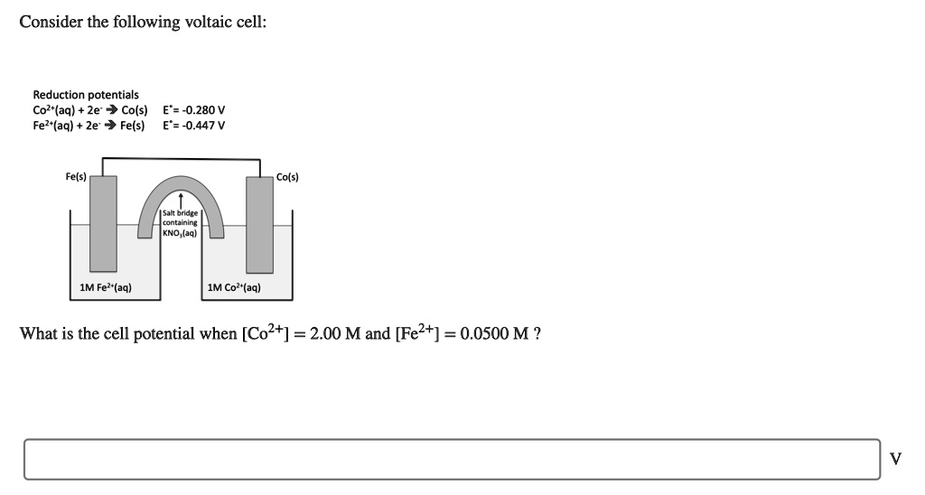 SOLVED: Consider the following voltaic cell: Reduction potentials Co2 ...