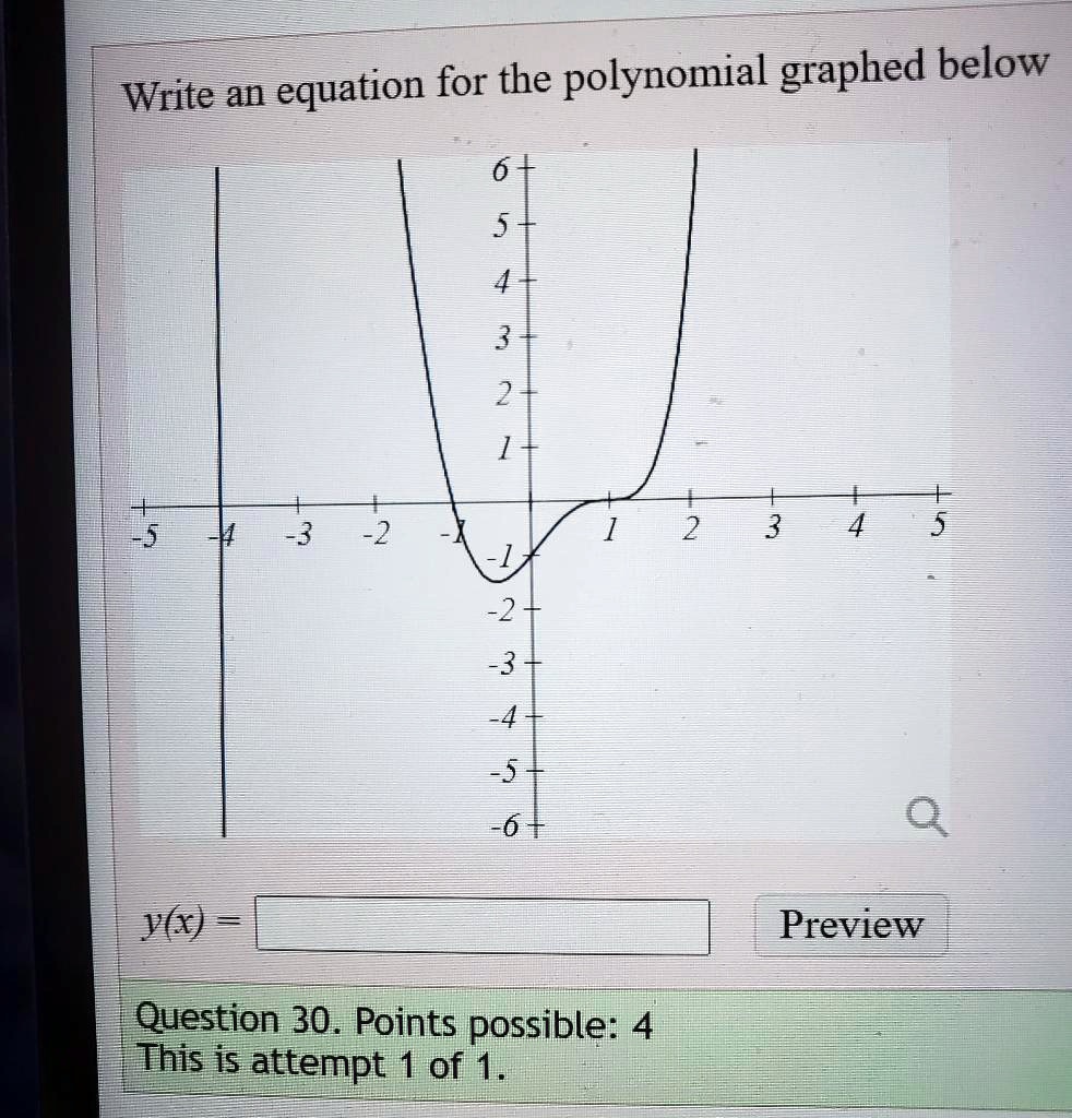 SOLVED: for the polynomial graphed below Write an equation 6 5 4 3 2 5 -2 3 -4 -5 6 y(x) Preview ...