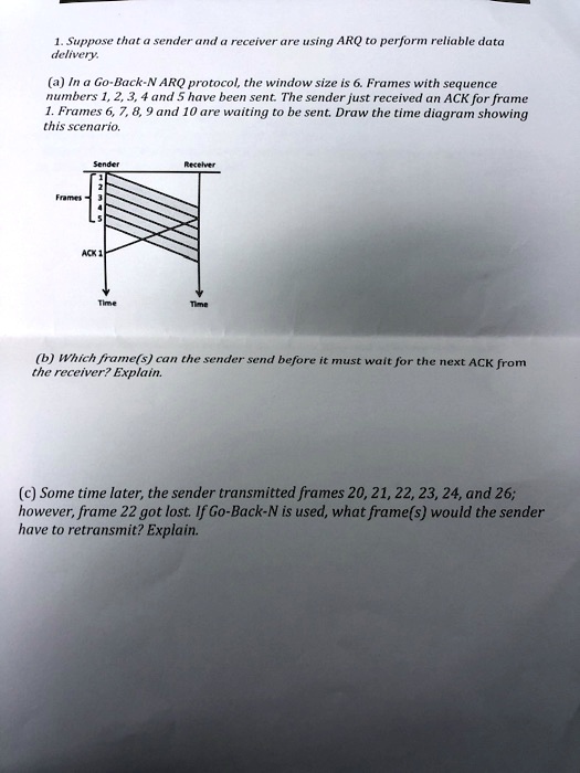 Solved 1suppose That A Sender And A Receiver Are Using Arq To Perform Reliable Data Delivery