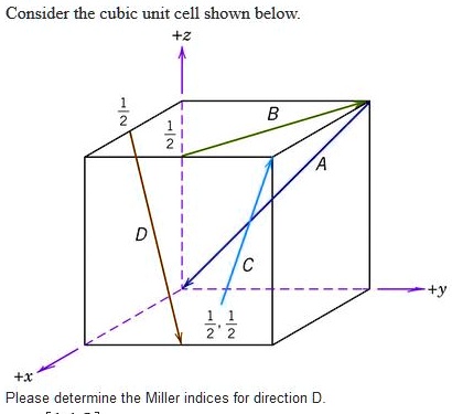 SOLVED: Consider the cubic unit cell shown below +2 12 B D c +y 1 2 +a Please determine the ...