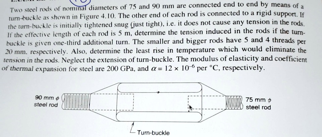 SOLVED: Two steel rods of nominal diameters of 75 and 90 mm are ...