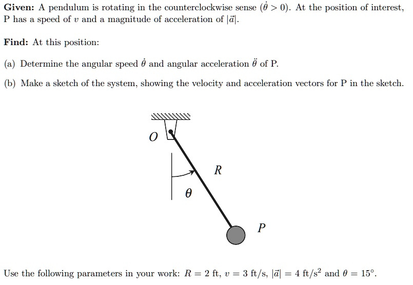 SOLVED: Given: A pendulum is rotating in the counterclockwise sense ...