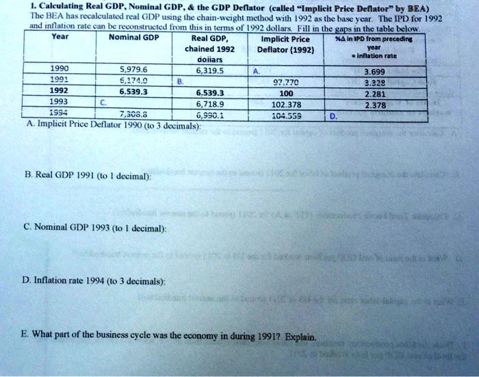 SOLVED: I. Calculating Real GDP, Nominal GDP, the GDP Deflator called ...