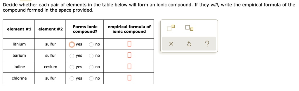 SOLVED: Decide whether each pair of elements in the table below will form an ionic compound If ...