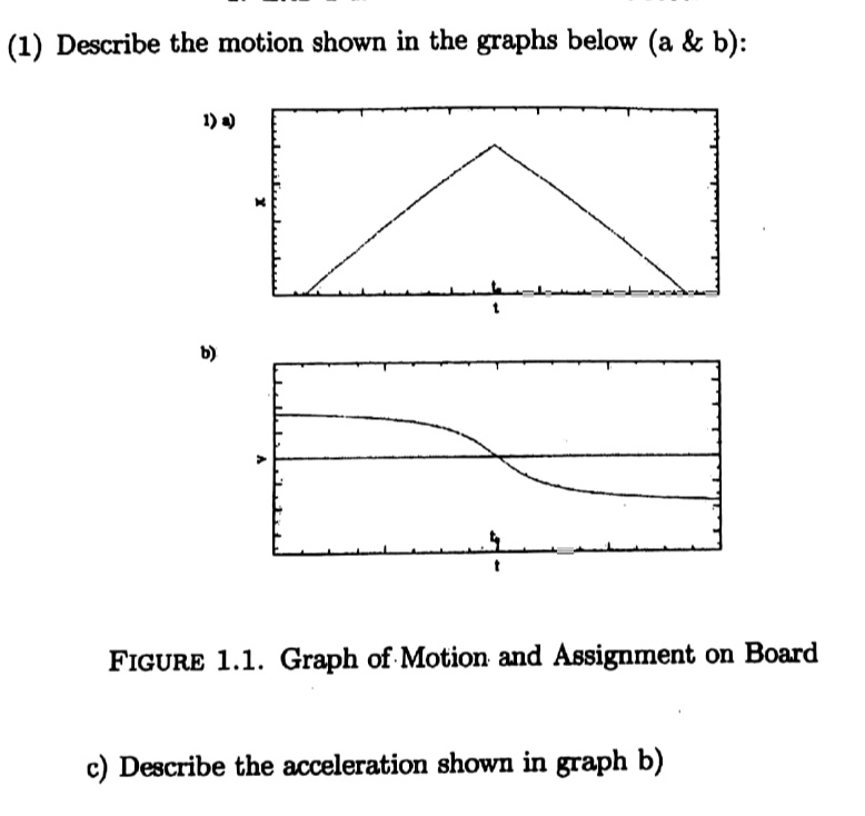 SOLVED: (1) Describe the motion shown in the graphs below (a & b): 9 ...