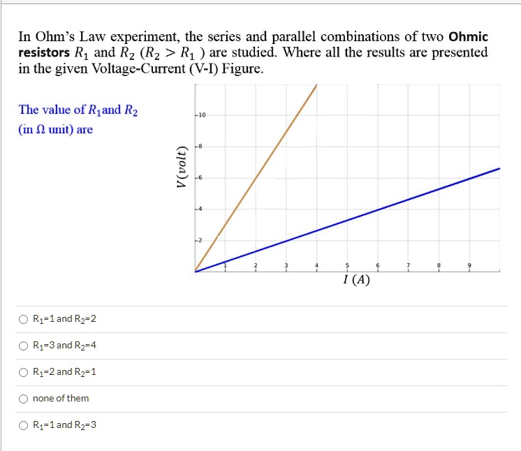 SOLVED: In Ohm's Law experiment, the series and parallel combinations ...