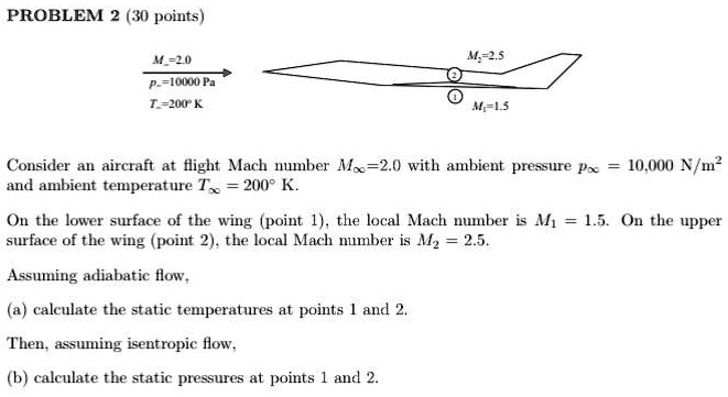 SOLVED: PROBLEM 2(30 points) M=2.0 p=10000 Pa T=200K M=2.5 M=1.5 ...