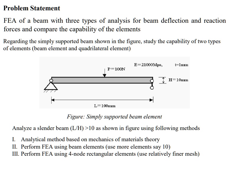 Problem Statement FEA of a beam with three types of analysis for beam deflection and reaction ...