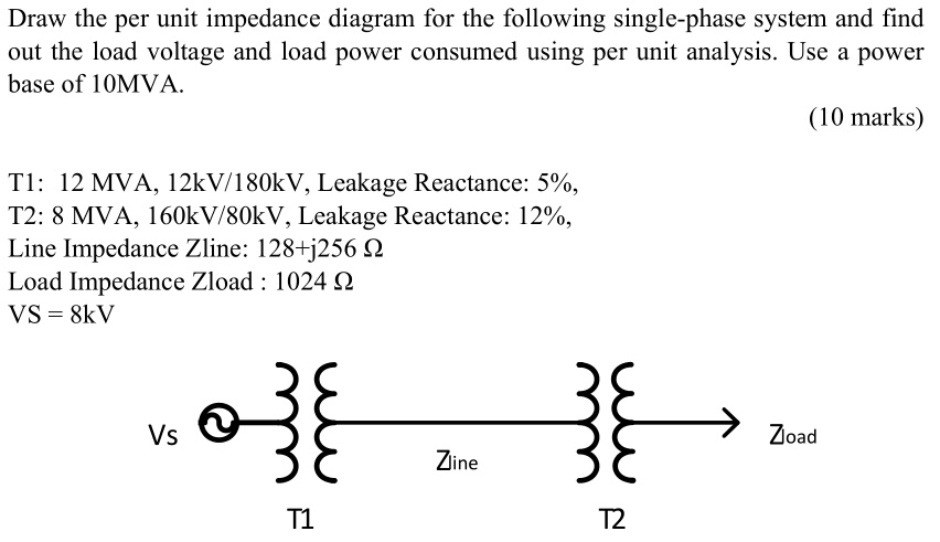 draw the per unit impedance diagram for the following single phase ...
