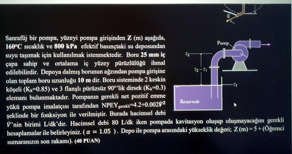 SOLVED: A centrifugal pump, with a surface Z (m) below the pump inlet ...