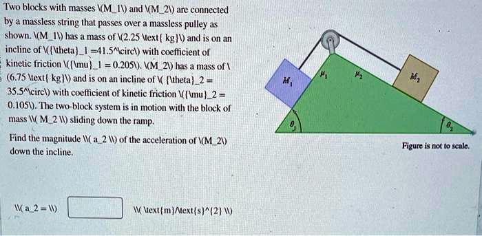 SOLVED: Two blocks with masses (M1 and M2) are connected by a massless string that passes over a ...