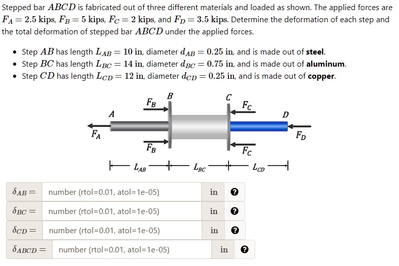 Stepped bar ABCD is fabricated out of three different materials and ...