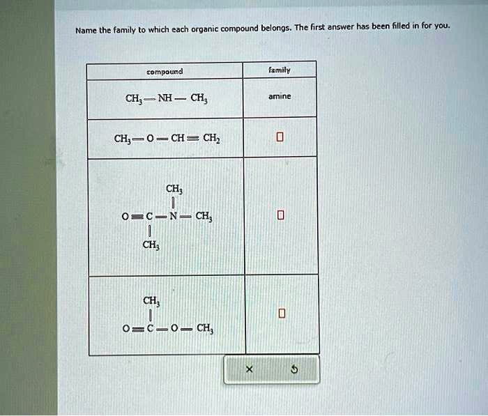 compound family h hnhd amine cho chch alkene ch3hno1ch3 amide ococh3 ...