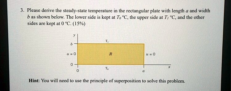 [GET ANSWER] please derive the steady state temperature in the rectangular plate with length and ...