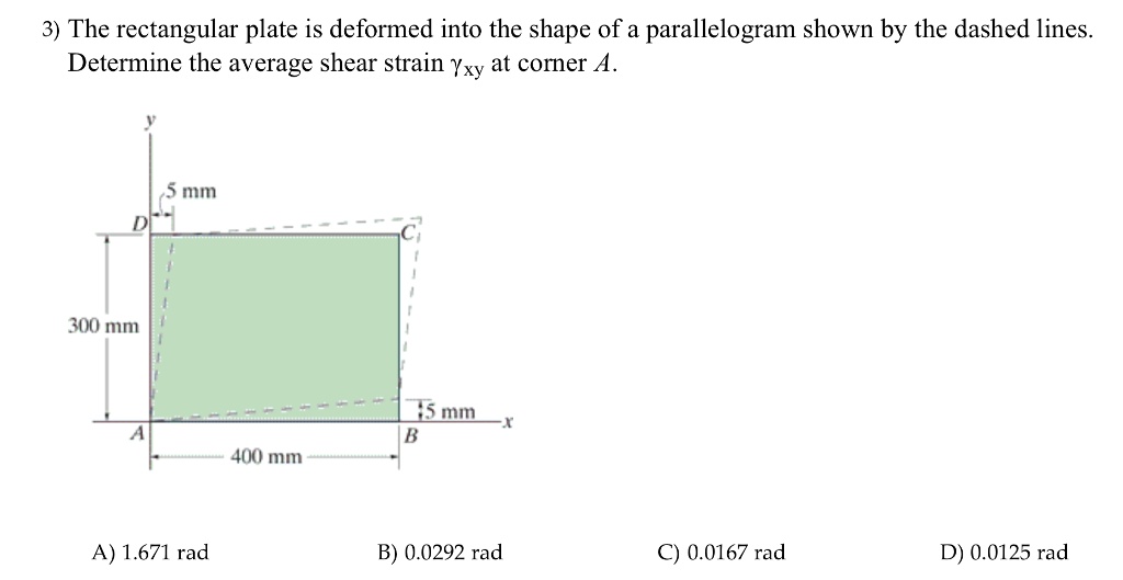 3) The rectangular plate is deformed into the shape of a parallelogram shown by the dashed lines ...