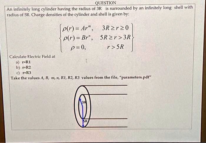 QUESTION An infinitely long cylinder having the radius of 3R is surrounded by an infinitely long ...