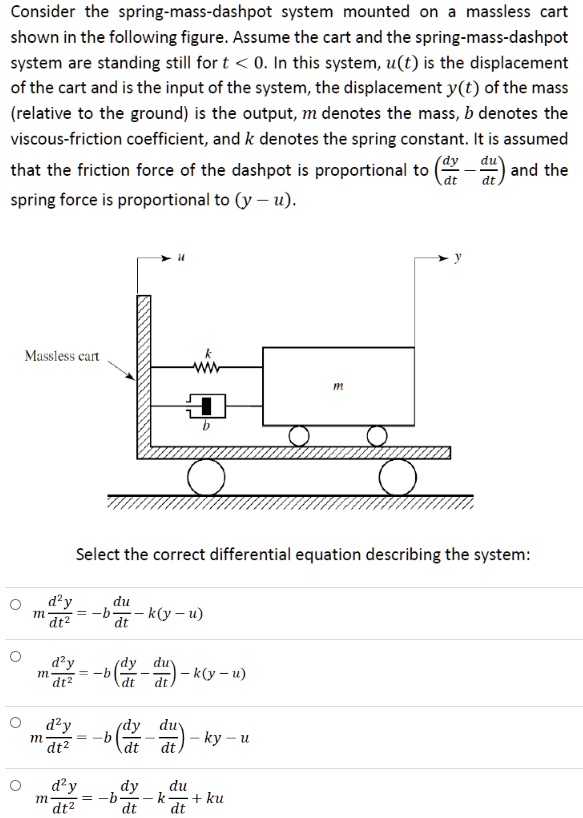 SOLVED: Consider the spring-mass-dashpot system mounted on a massless ...
