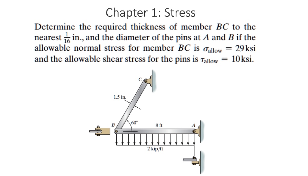 Chapter 1: Stress Determine the required thickness of member BC to the ...