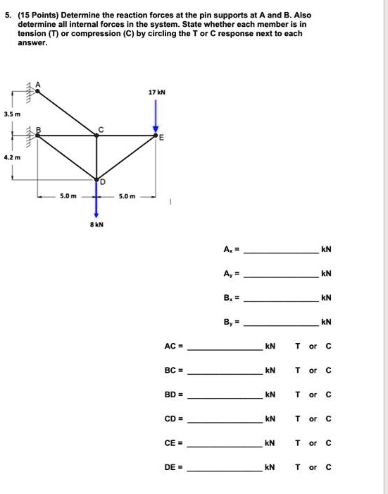 SOLVED: Statics and Strengths Worksheet 5.15 Points) Determine the ...