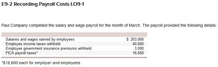E9-2 Recording Payroll Costs LO9-1 Paul Company completed the salary ...