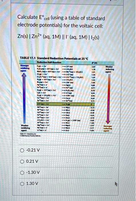 Solved Calculate Ecell Using A Table Of Standard Electrode