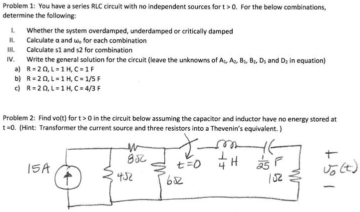 SOLVED: Problem 1: You have a series RLC circuit with no independent ...