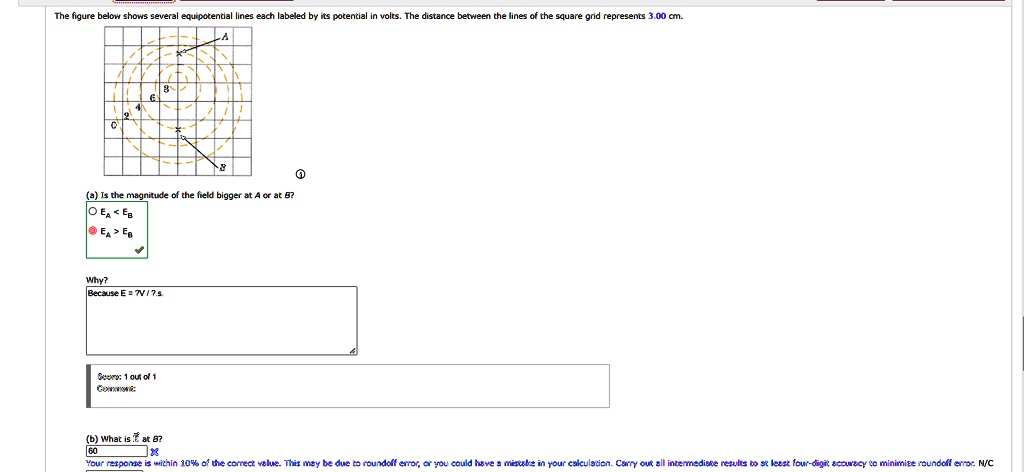 SOLVED: The figure below shows several equipotential lines, each labeled by its potential in ...
